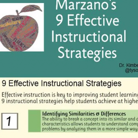 Marzano's 9 Effective Instructional Strategies