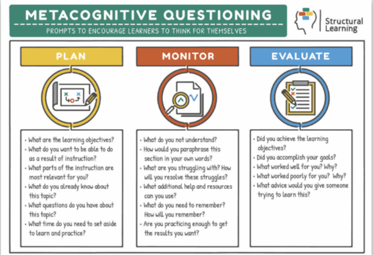 Dialogic Teaching A Classroom Guide For Better Thinking And Talking