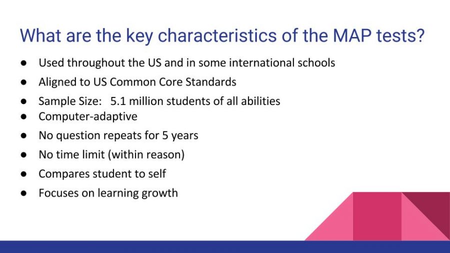 Understanding the MAP and ISA Tests